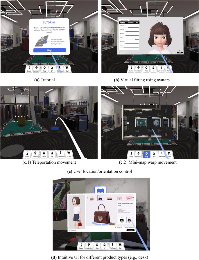 Design and verification of universal virtual shopping store application ...