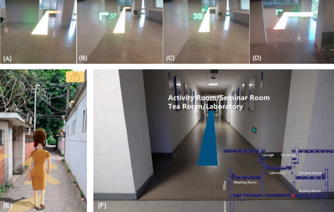 Use of augmented reality in human wayfinding: a systematic review | Virtual Reality