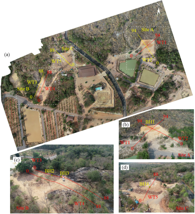 Evaluation of subsurface geological uncertainty in foundation design ...