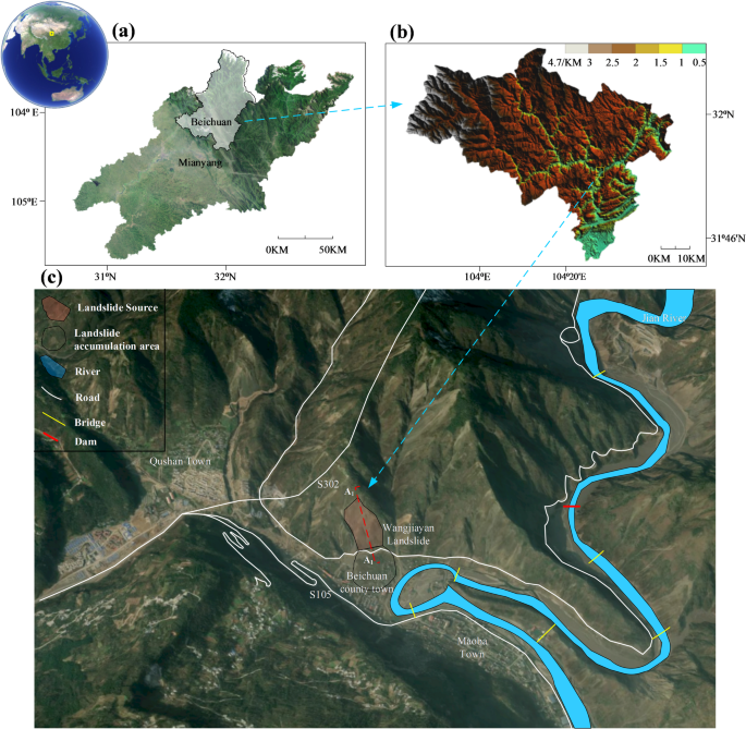 Numerical simulation study on the motion characteristics and impact ...