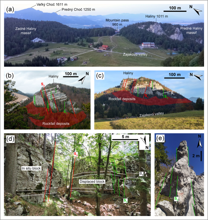 From rock mass creep to deep-seated landslides: numerical modeling of ...