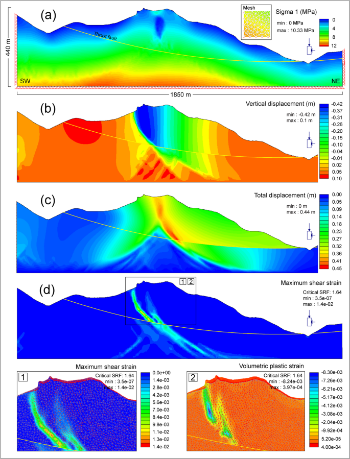 From rock mass creep to deep-seated landslides: numerical modeling of ...