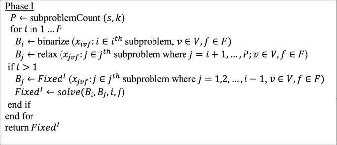 A fix and optimize method based approximate dynamic programming approach for the strategic fleet ...