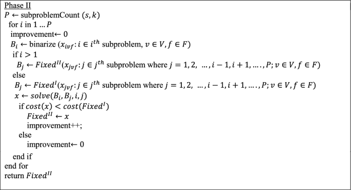 A fix and optimize method based approximate dynamic programming approach for the strategic fleet ...