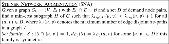 Extending the primal-dual 2-approximation algorithm beyond uncrossable set families ...