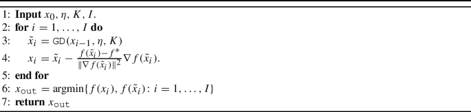 Gradient descent with adaptive stepsize converges (nearly) linearly ...