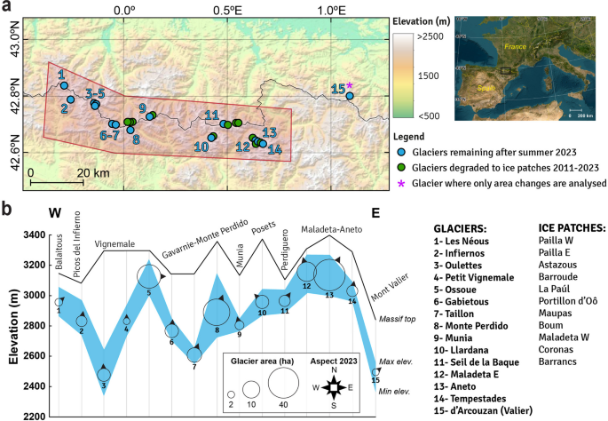 Pyrenean glaciers are disappearing fast: state of the glaciers after ...