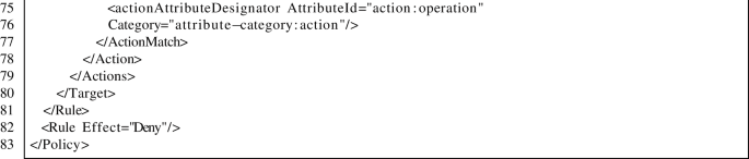 Adaptive context-aware access control for IoT environments leveraging fog computing ...