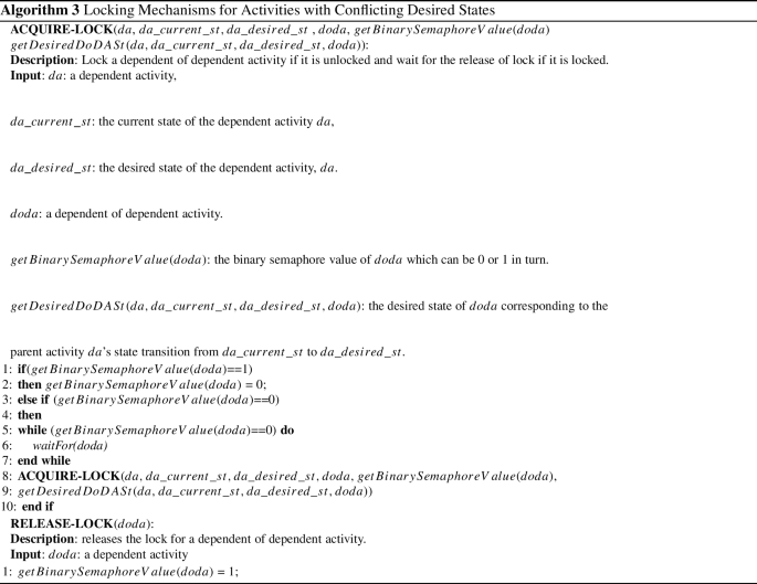 The $$\mathrm {ACAC_{D}}$$ model for mutable activity control and chain ...