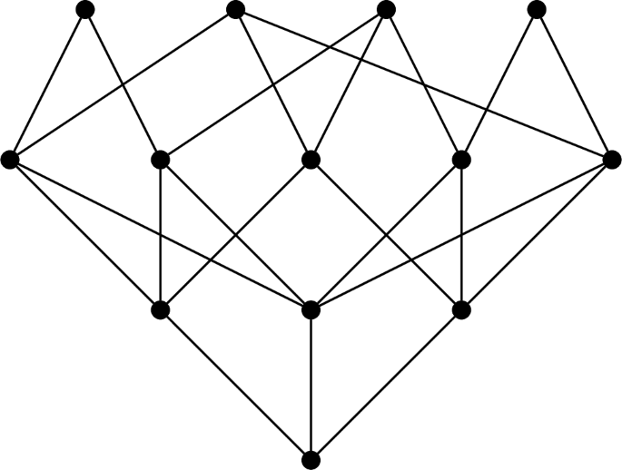 Symplectic Grassmannians and cyclic quivers | Annali di Matematica Pura ...