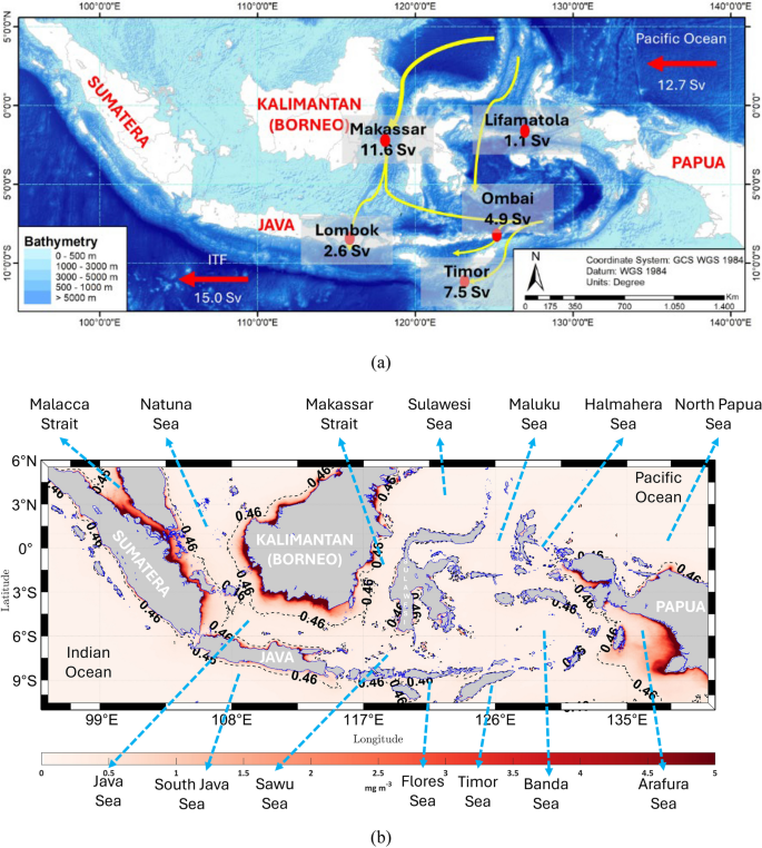 Monthly variability of wind-induced upwelling and its impact on ...