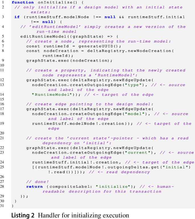 Operation-based versioning as a foundation for live executable models ...