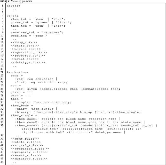 Completion of SysML state machines from Given–When–Then requirements ...