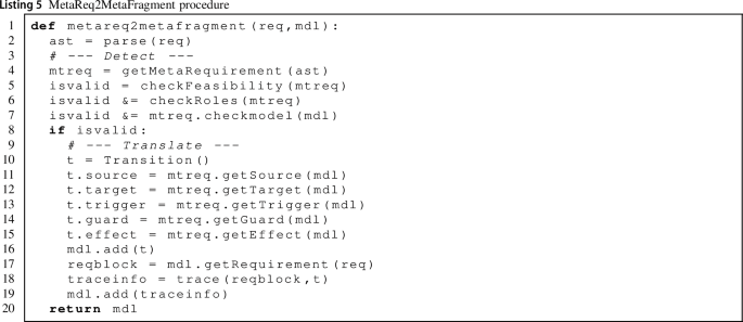 Completion of SysML state machines from Given–When–Then requirements ...
