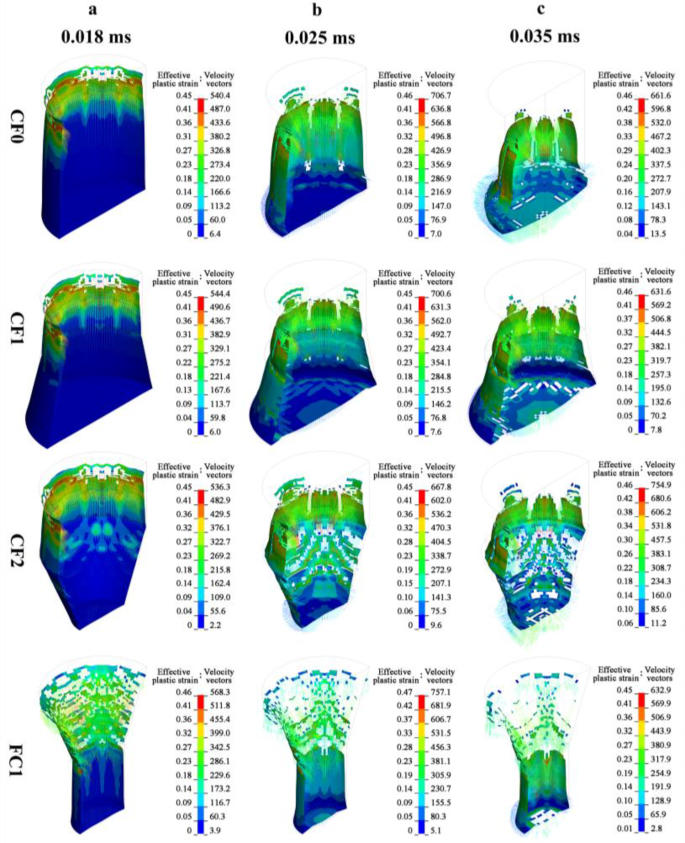 Enhanced Near-Field Shock Wave Propagation in Underwater Explosion with ...
