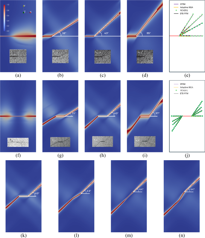 Mixed-Mode Fracture in Orthotropic FGMs: A Phase-Field Approach with Exponential Finite Elements ...