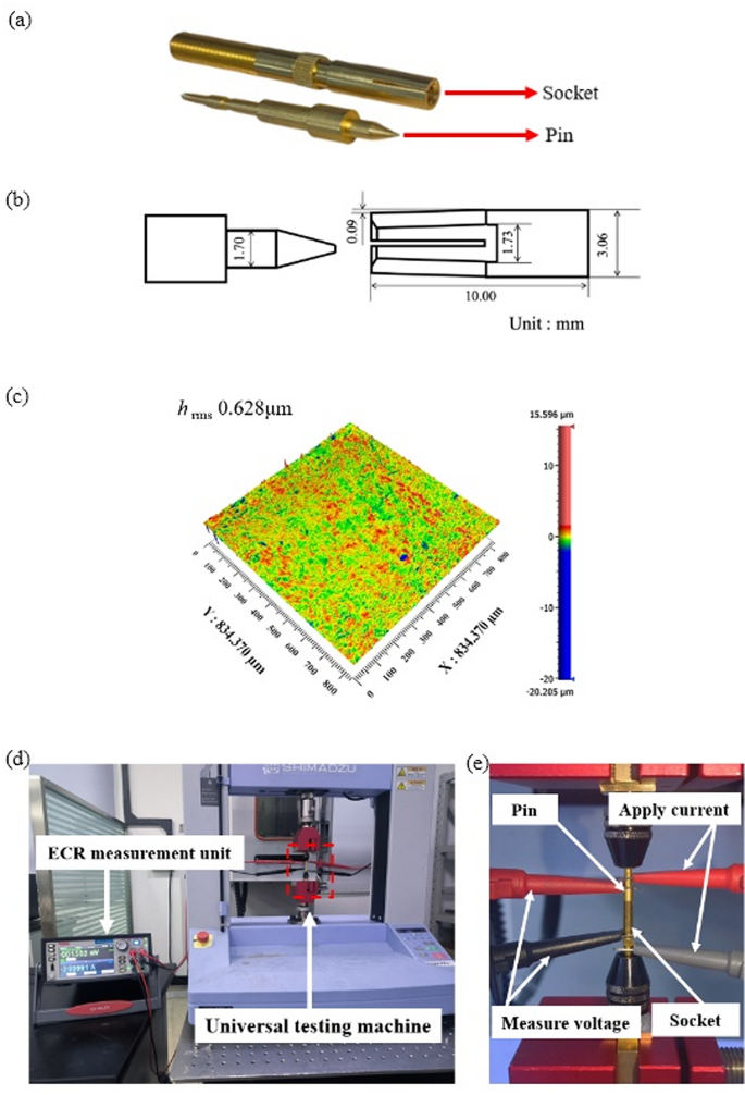 Study on the Contact Behavior Degradation of Electrical Connectors ...