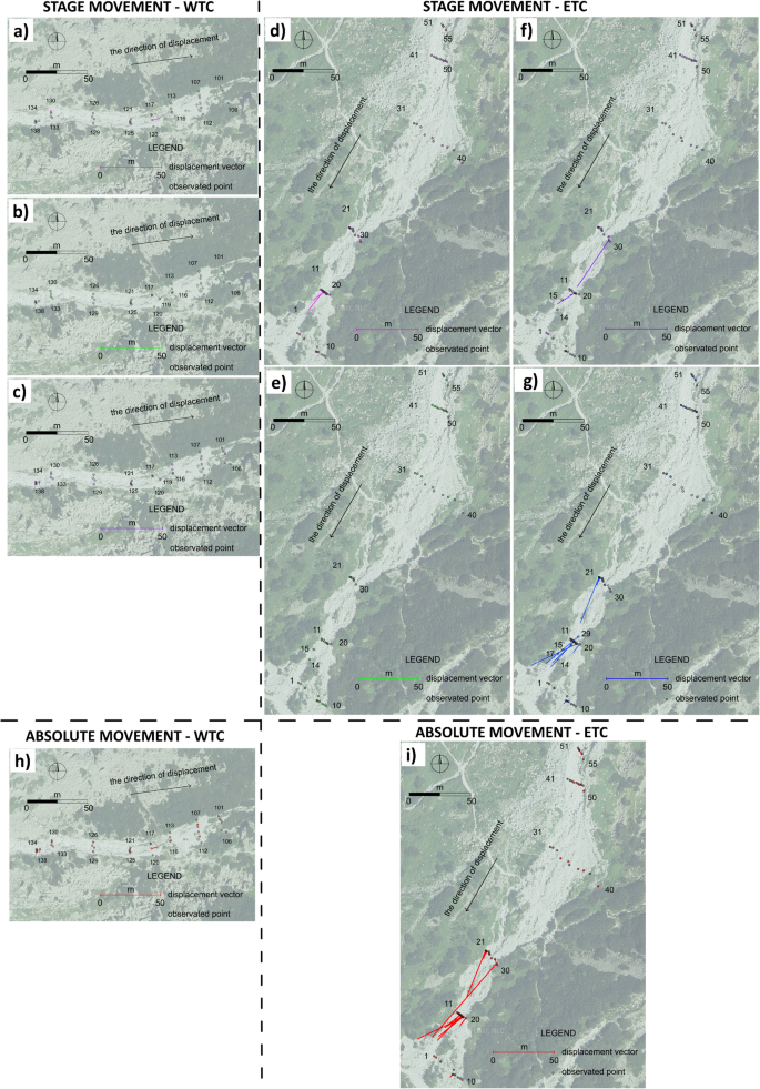 Long-term monitoring of torrential rainfall effects on talus cones ...