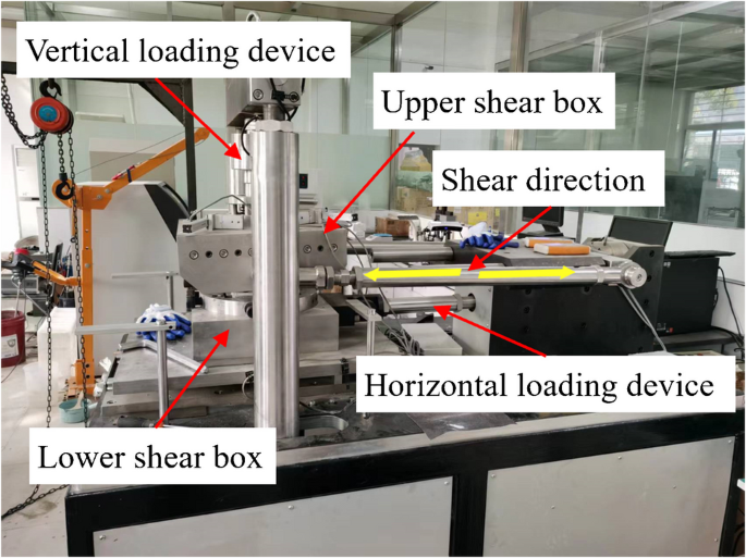 Effect of peak shear strength degradation of joints on the dynamics of ...