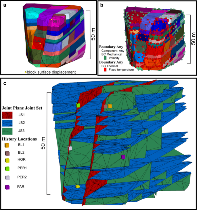Atmospheric warming drives shallow rock slope instability via ...