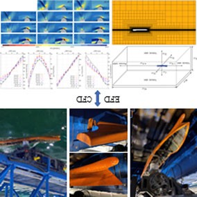 Hydrodynamic performance of KCS ship in steady turning: experimental ...