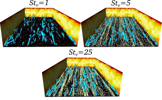 An Eulerian-Lagrangian parallel algorithm for simulation of particle-laden turbulent flows ...