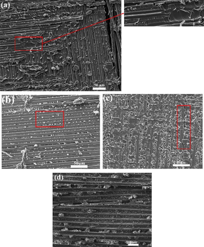 Review on Mechanical Performance of Fibre-Reinforced Plastics in Marine ...
