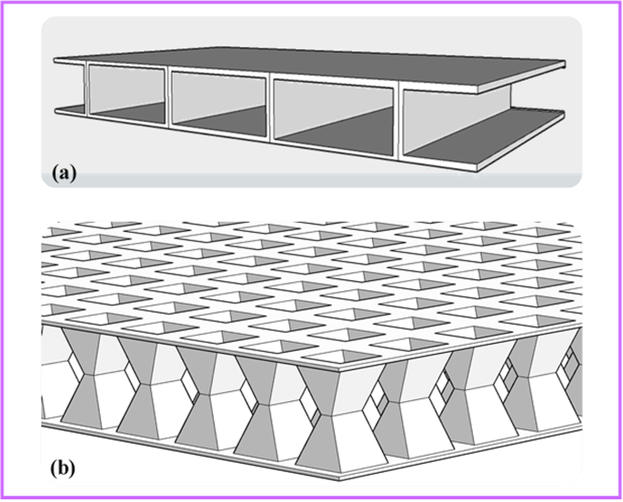 Compression Load Carrying Capacity of 3D Integrated Pyramidal Knitted ...