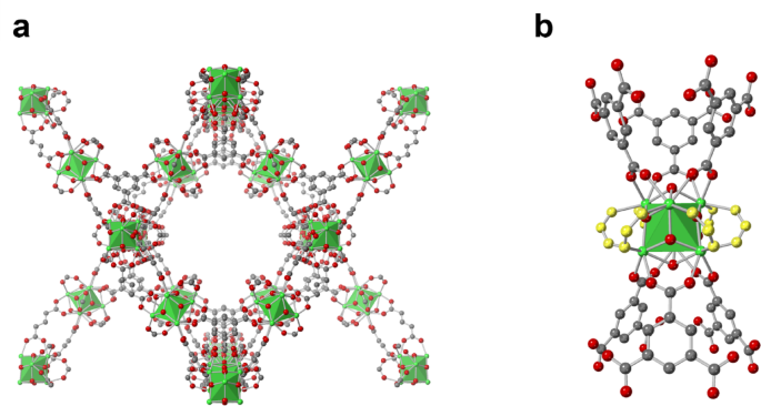 Post synthetic amine functionalization of MOF-808 for CO2 sorption via ...