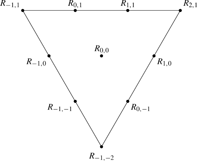 Extrinsic geometry and linear differential equations of $$\mathfrak {sl ...