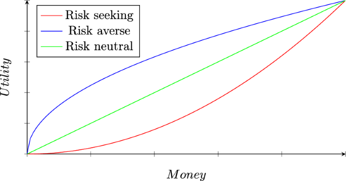 “Provably fair” algorithms may perpetuate racial and gender bias: a ...
