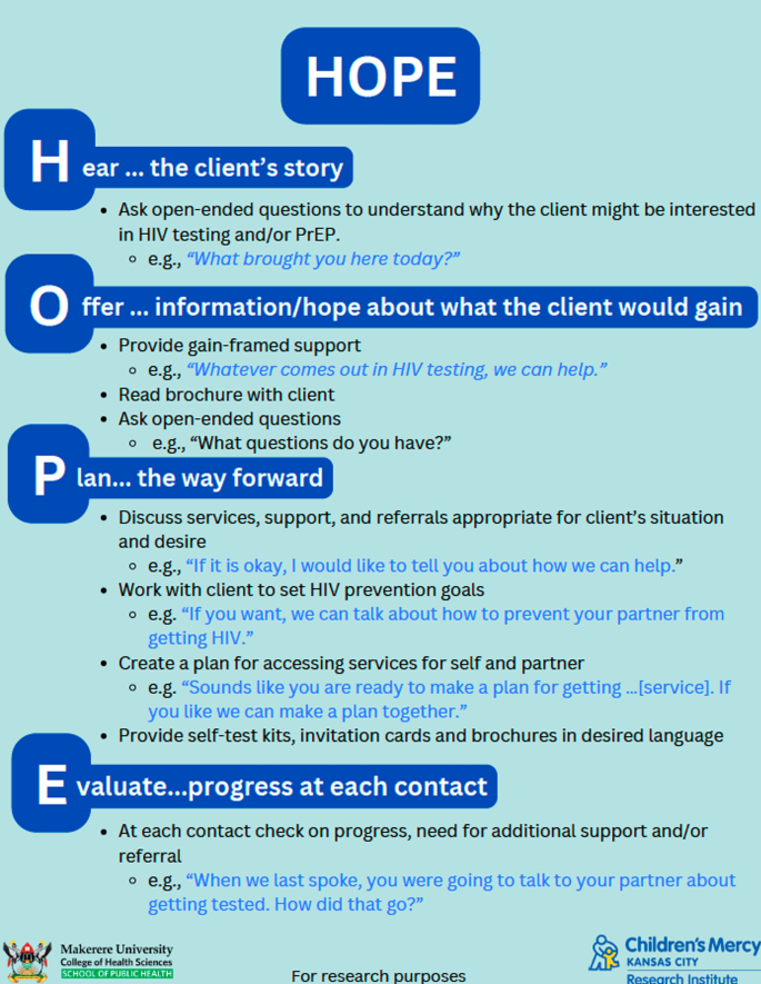 Leading with HOPE: A Clinical Communication Campaign to Promote Partner ...