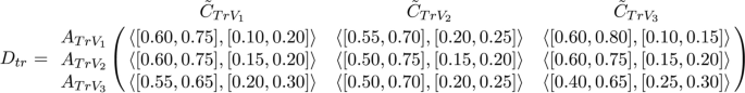 Dombi weighted geometric aggregation operators on the class of trapezoidal-valued intuitionistic ...