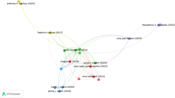 AI-induced Deskilling in Medicine: A Mixed-Method Review and Research ...