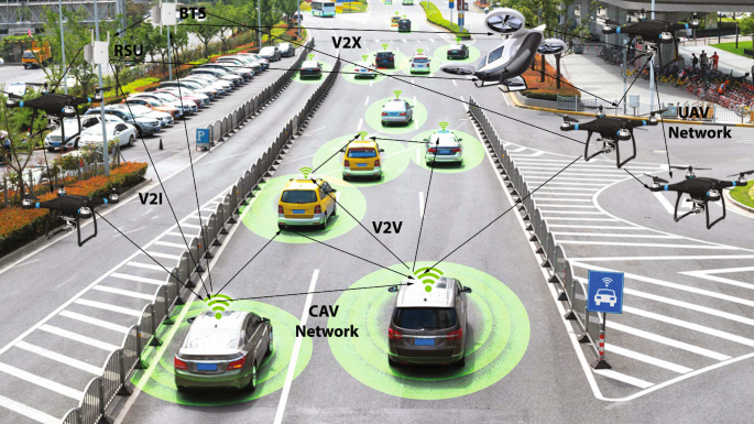 Unifying ground and air: a comprehensive review of deep learning ...
