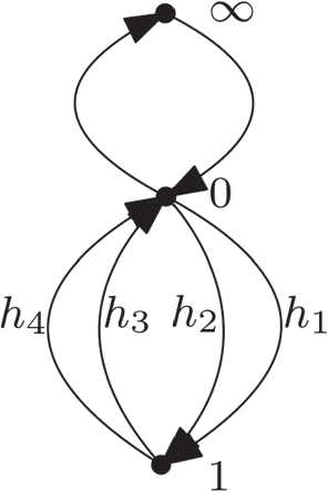 The Fixed Point Locus of the Smooth Jordan Quiver Variety Under the ...