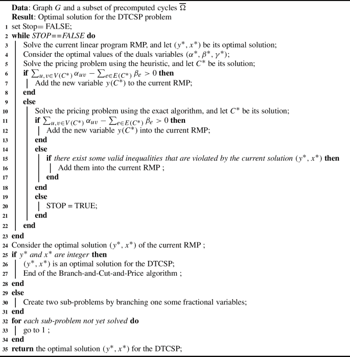 Extended formulation and Branch-and-Cut-and-Price algorithm for the two connected subgraph ...