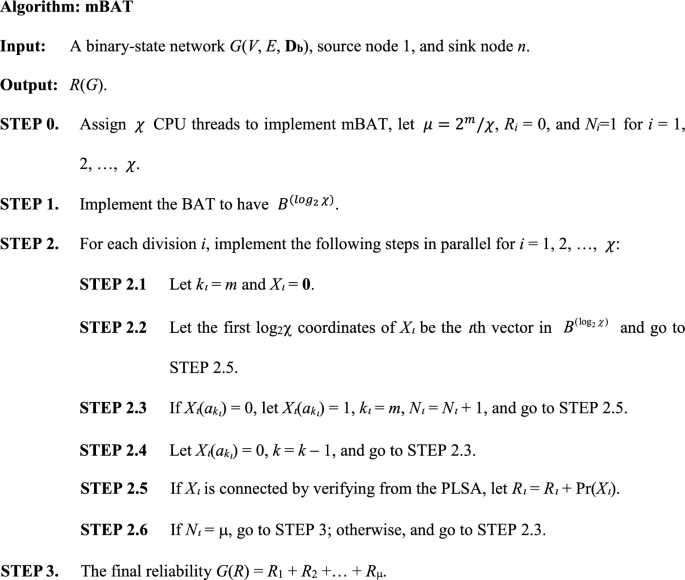 An efficient parallel approach for binary-state network reliability problems | Annals of ...