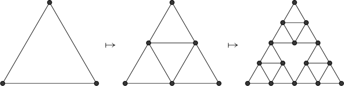 Presenting the Sierpinski Gasket in Various Categories of Metric Spaces ...