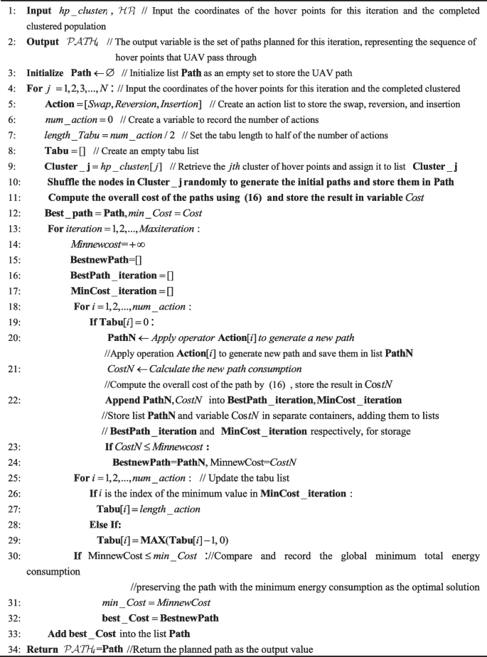 Enhancing UAV-based edge computing: a study on nonhovering operations and two-stage optimization ...