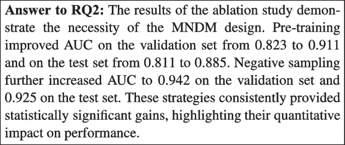 DropMismatch: removing mismatched UI elements for better pixel to code ...