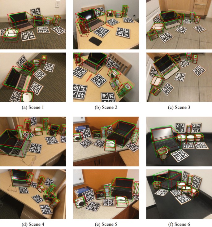 GSV-Pose: Pose estimation based on geometric similarity voting ...