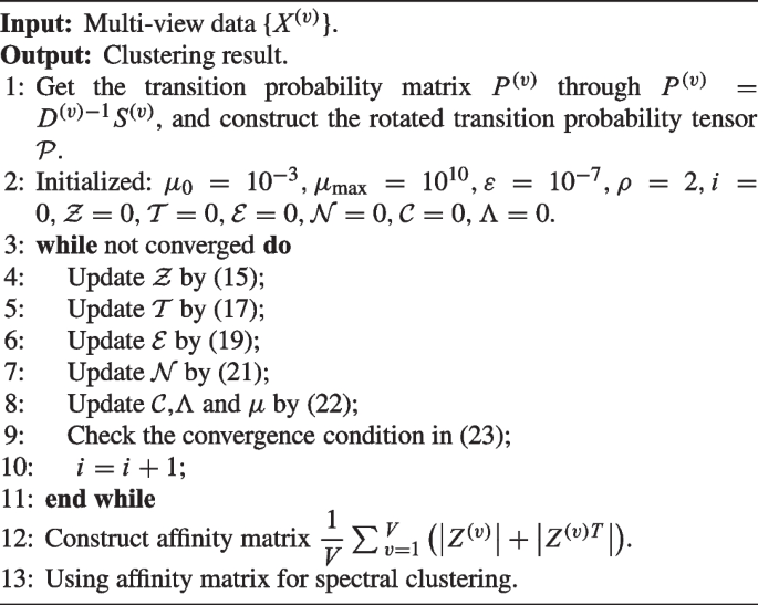 Nonconvex low-rank tensor approximation with denoising model for multi-view subspace clustering ...