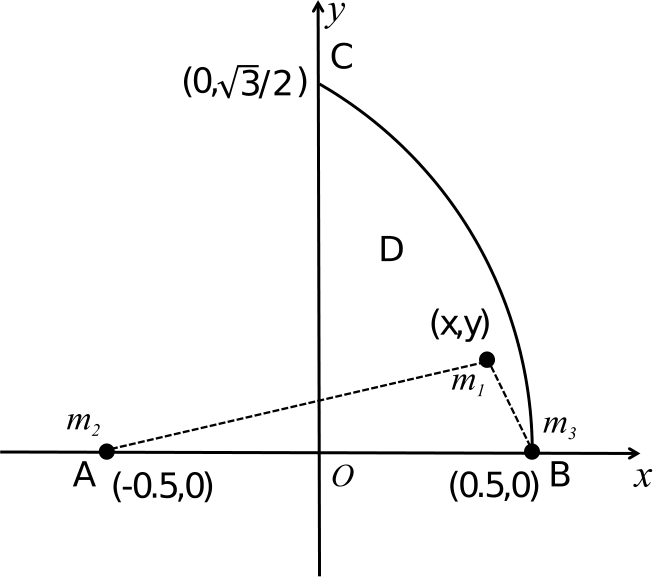 The continuation of triple collision orbits for the three-body system ...