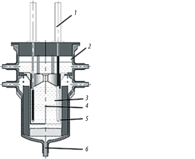 Engineering and physical design of a molten salt research reactor ...