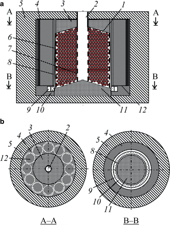 Concept of a small modular high-temperature gas cooled reactor with an ...