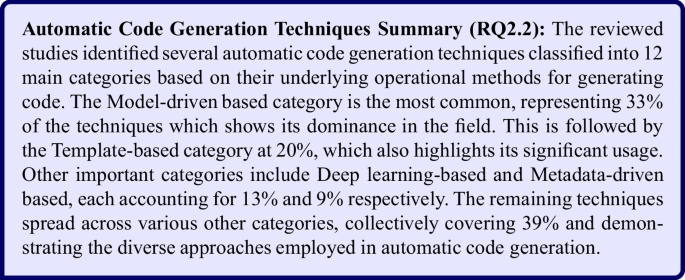 Automatic Code Generation Techniques: A Systematic Literature Review ...