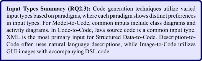 Automatic Code Generation Techniques: A Systematic Literature Review ...
