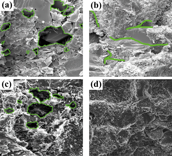 Characterization of Pore Structure and Oil-Water Two-Phase Seepage ...