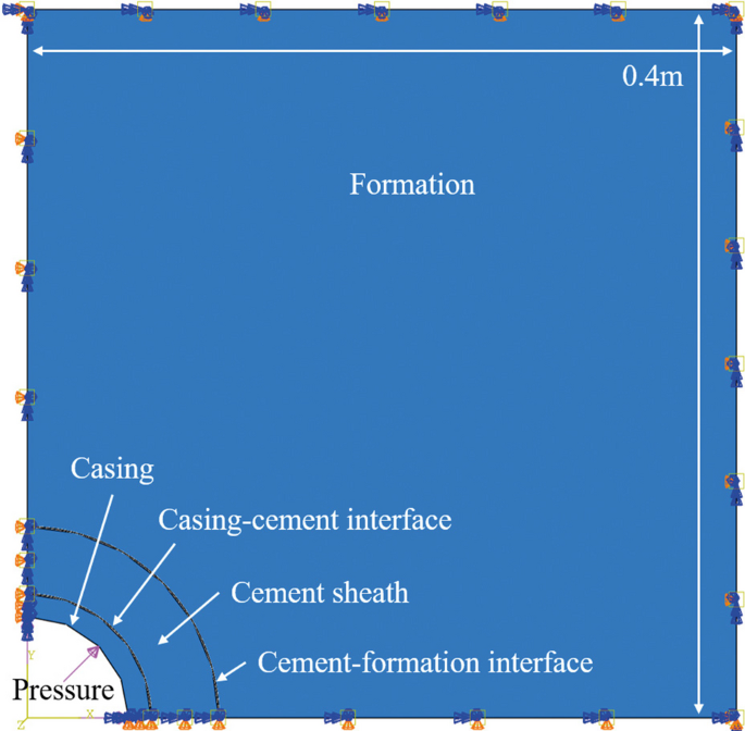 Numerical Investigation of Cement Sheath Interface Integrity During ...